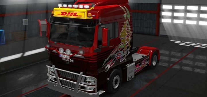 Dashboard Table Scania 2016 v1.3 ETS2 - Euro Truck Simulator 2 Mods ...