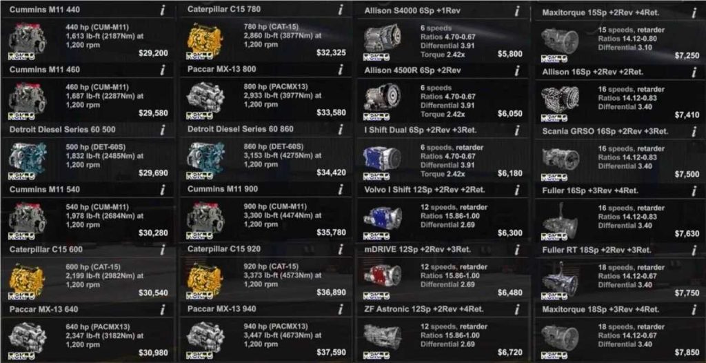 KS Engines & Gearboxes Pack v57 ATS - Euro Truck Simulator 2 Mods ...